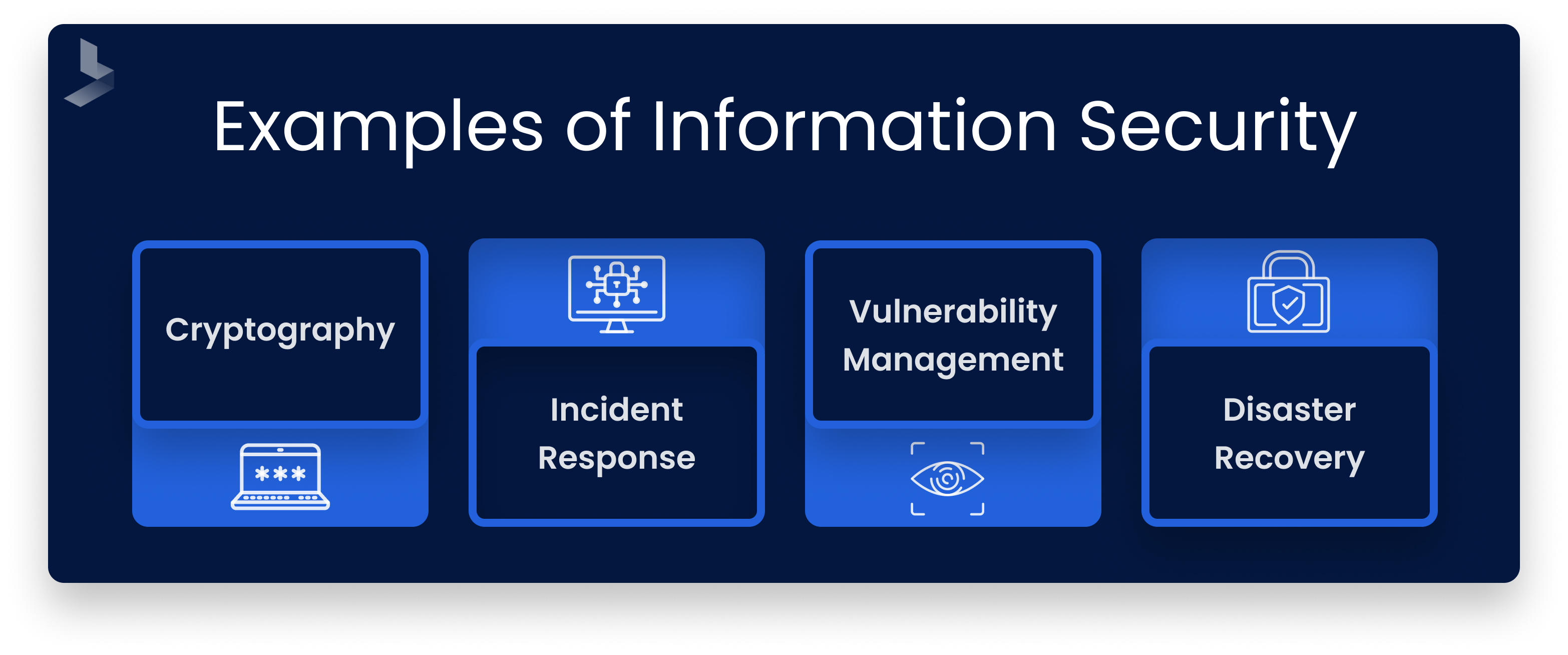 Sifting Through Cybersecurity Solutions: Which Tools do I Really Need?