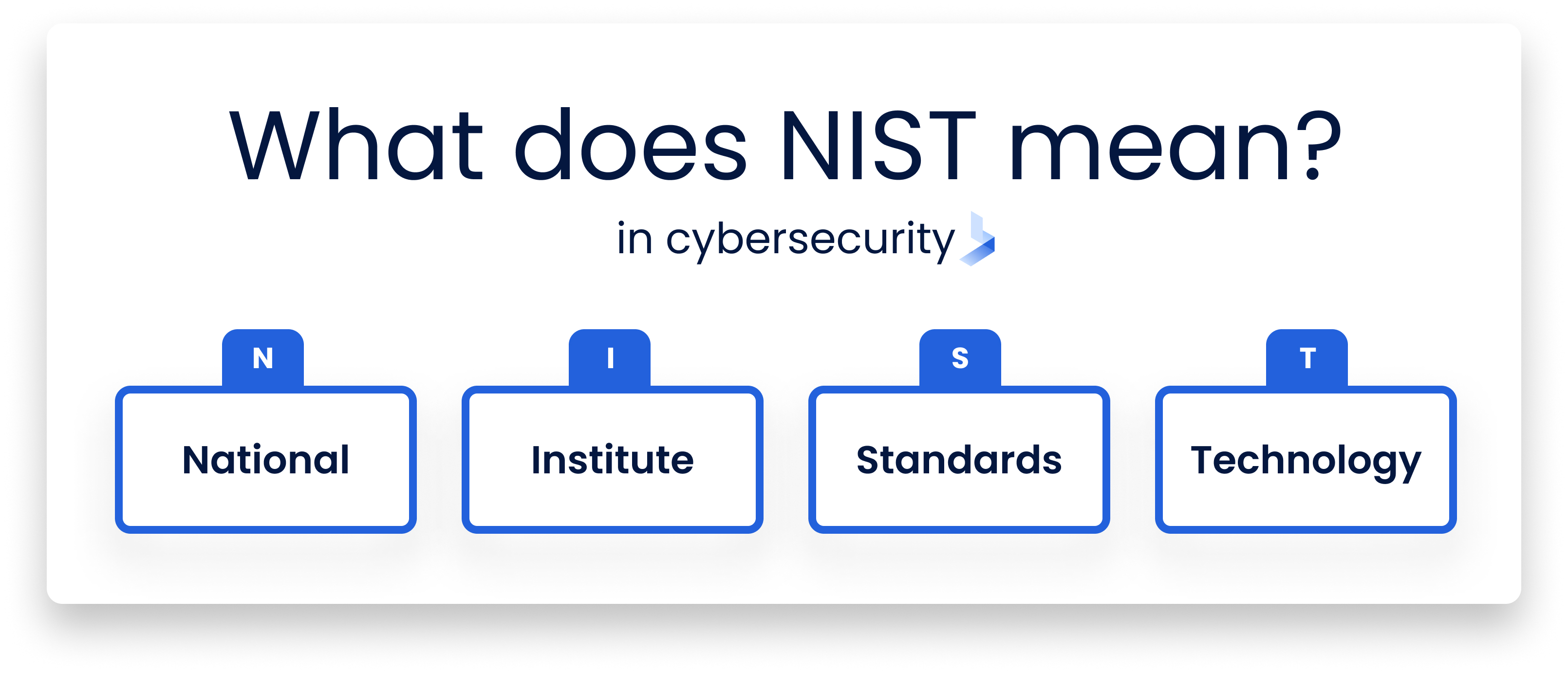NIST compliance: What is it? | BitLyft Cybersecurity