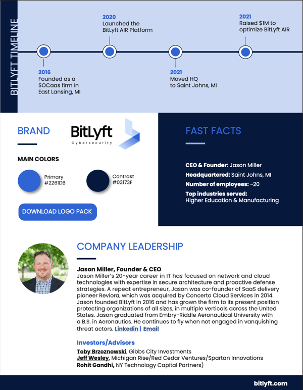 BitLyft Cybersecurity News