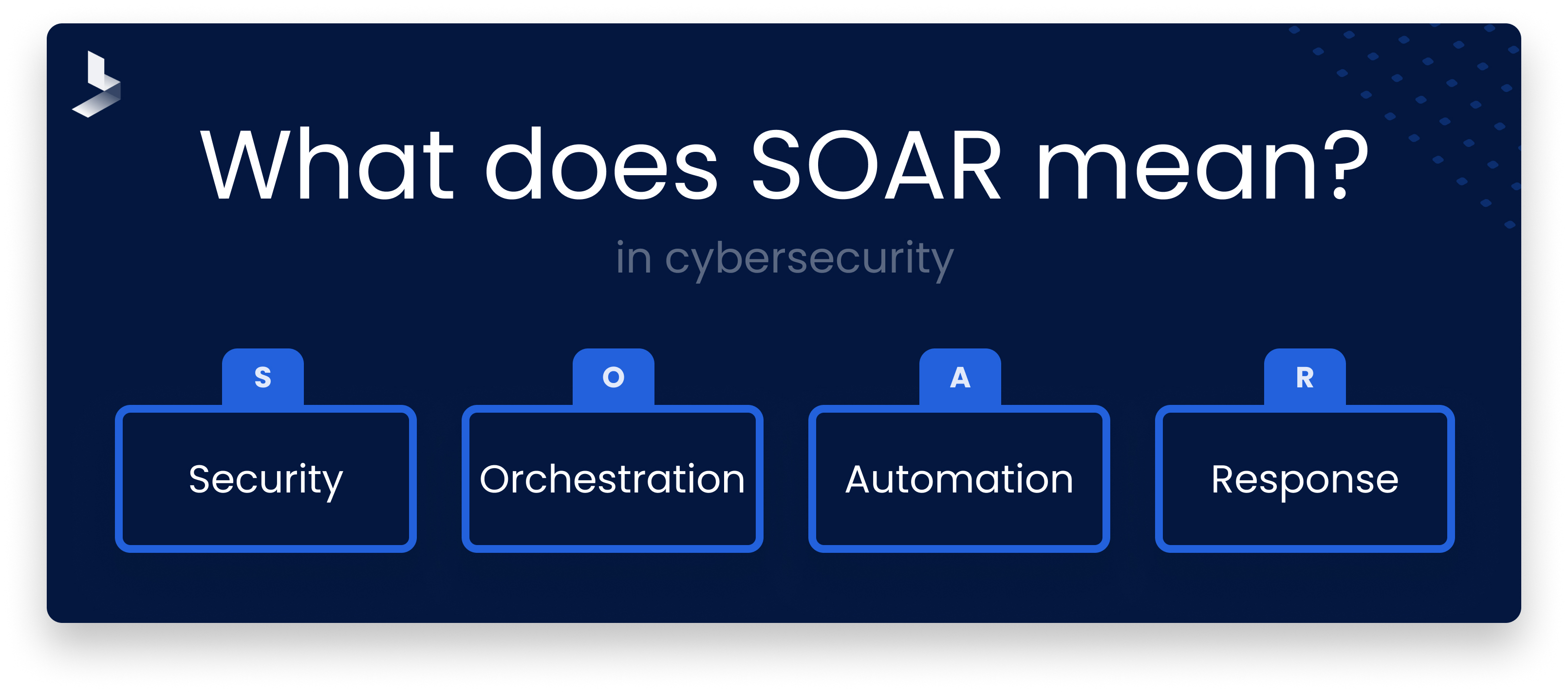 SOAR in Cybersecurity | Benefits, Automation and Threat Response