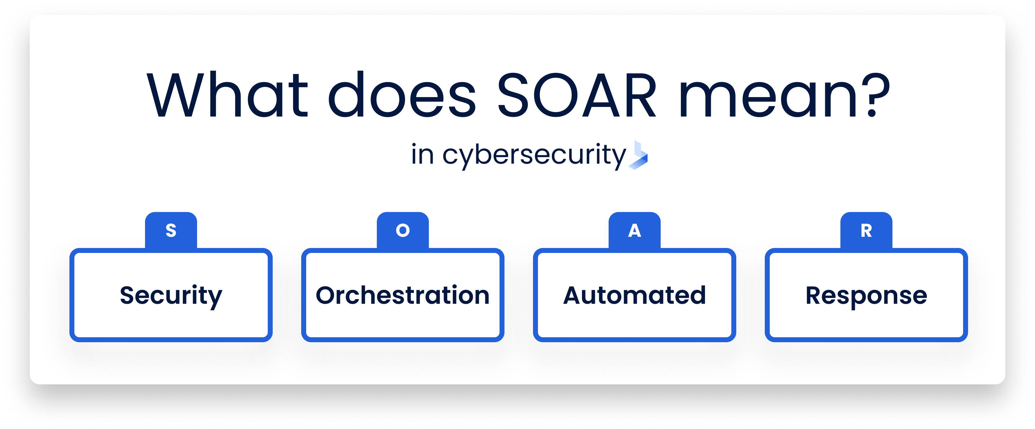 What Is SOAR in Cybersecurity? | Benefits for Detection and Response