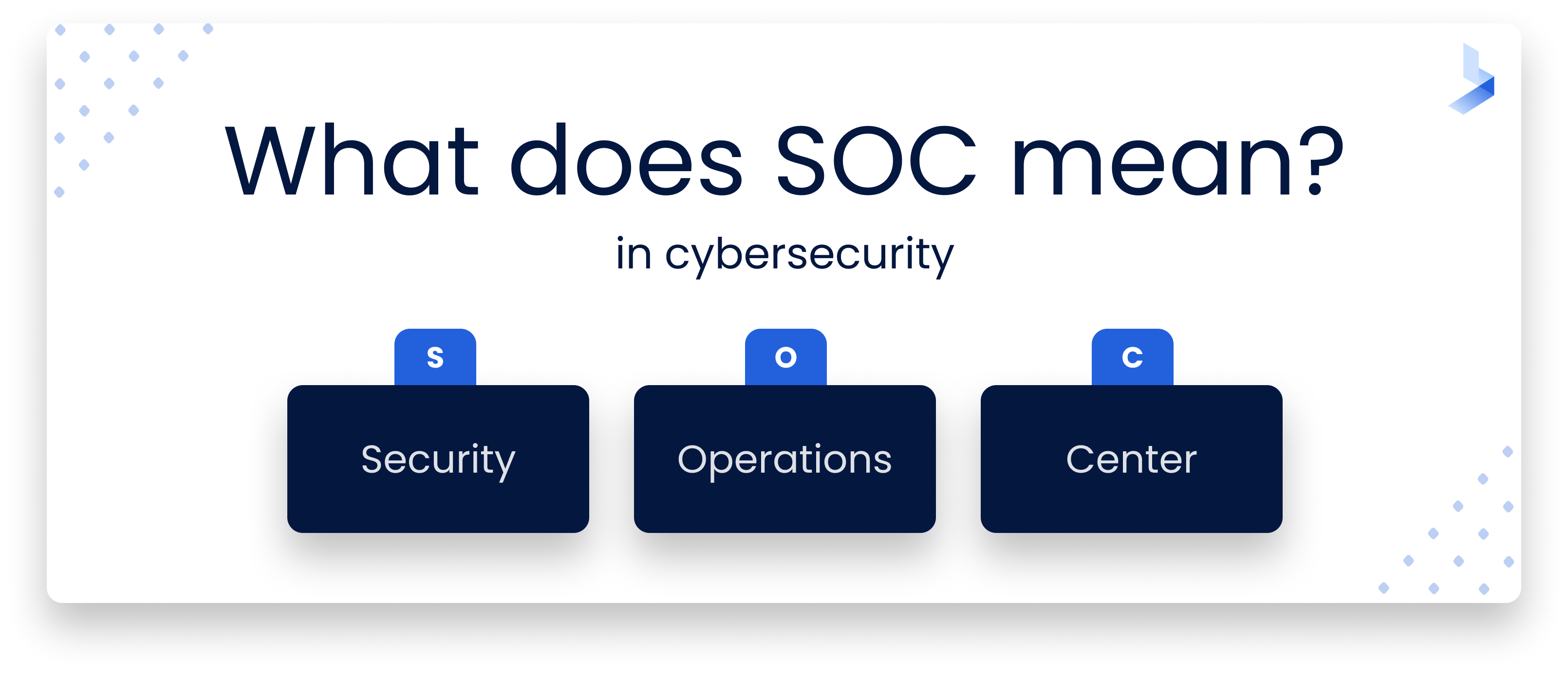Understanding Operational SOC Security | BitLyft Cybersecurity