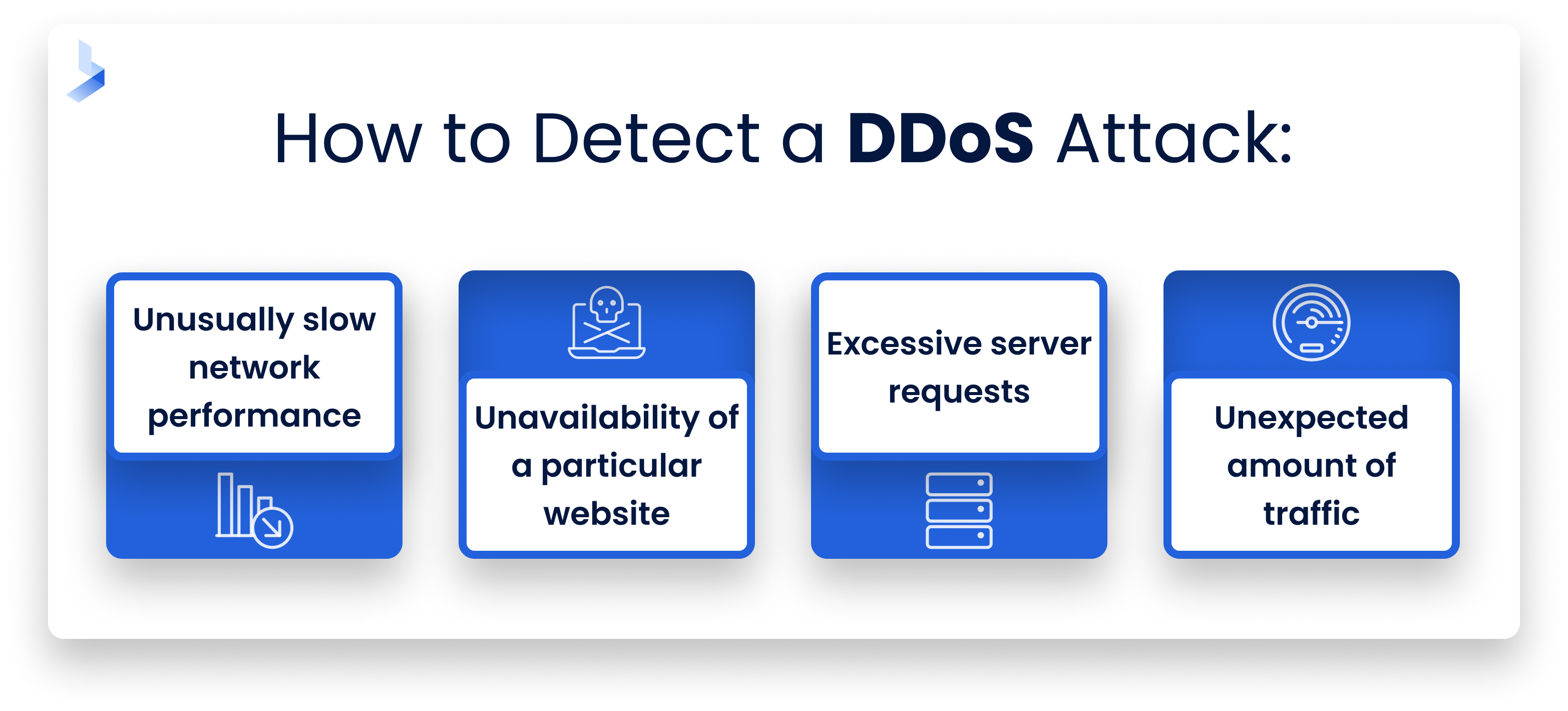 DDoS Defined: What is a Distributed Denial of Service Attack?