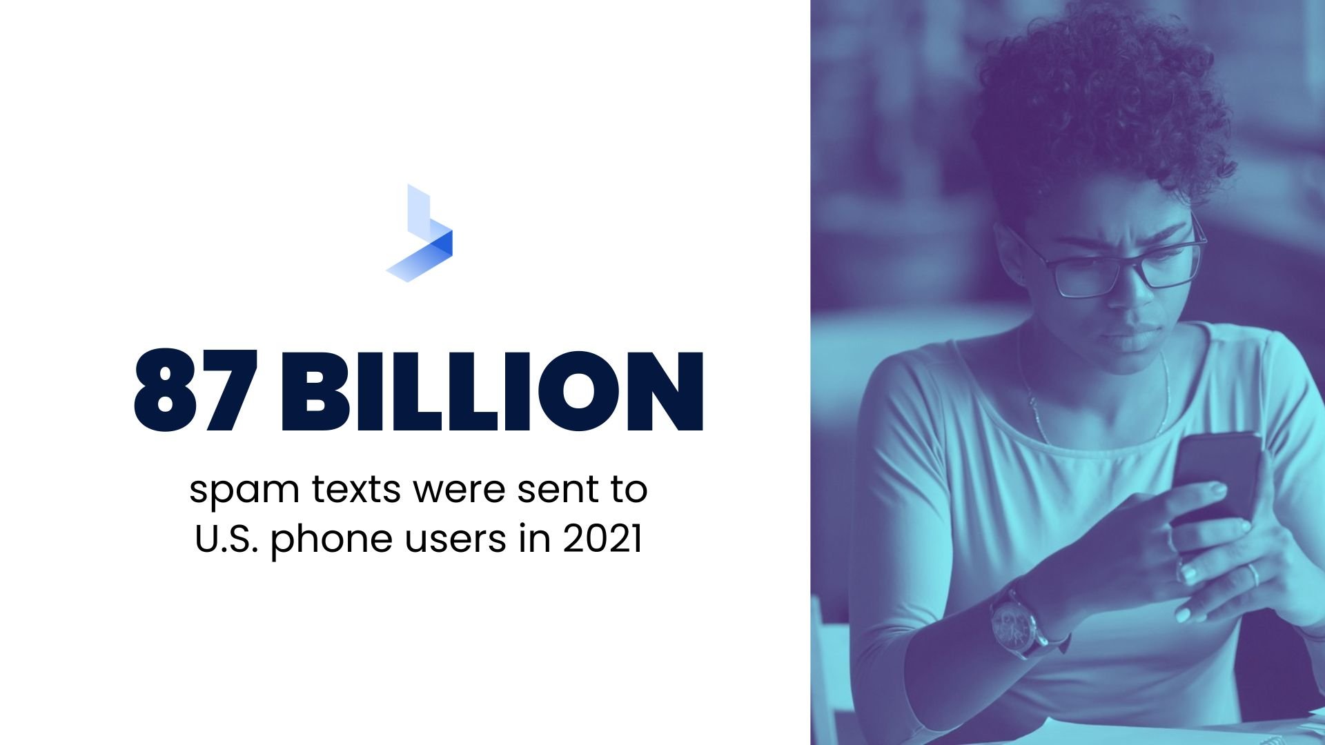 Avoiding Smishing Attacks | How to Spot Text Message Scams