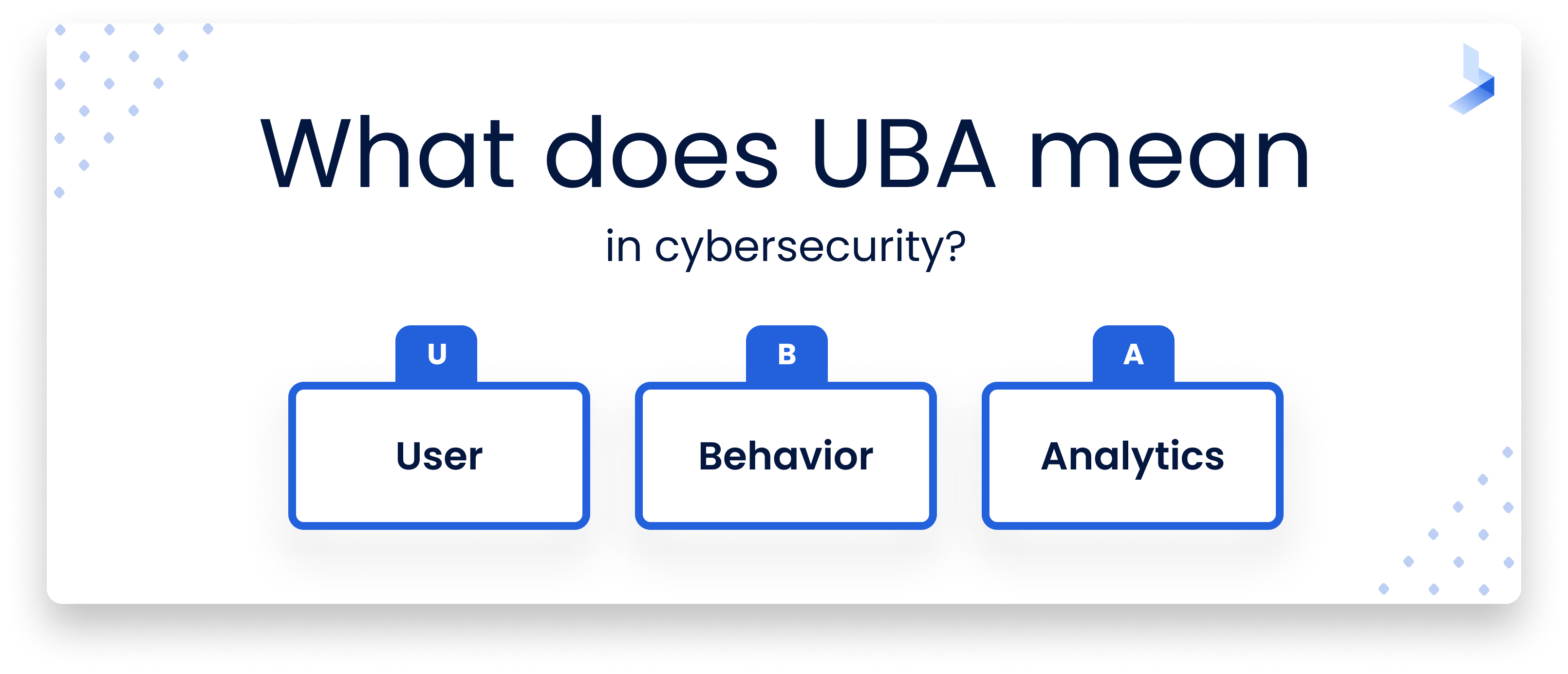 How Can User Behavior Analytics Protect Me? | BitLyft Cybersecurity