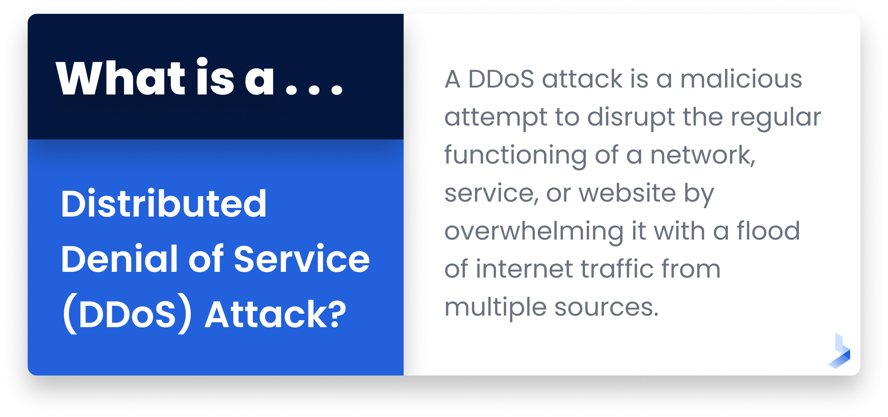 What Is a DDoS Attack? | Definition, Types and Protection