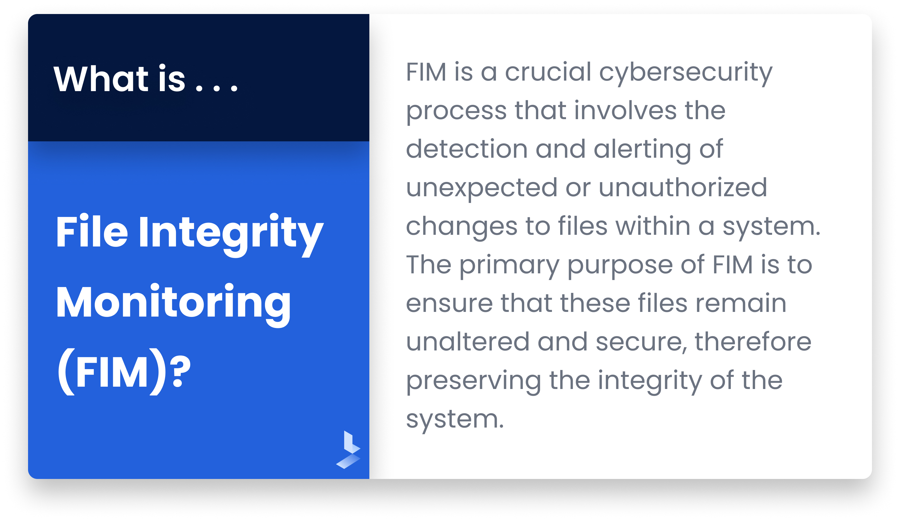 What is File Integrity Monitoring (FIM)? | BitLyft Cybersecurity